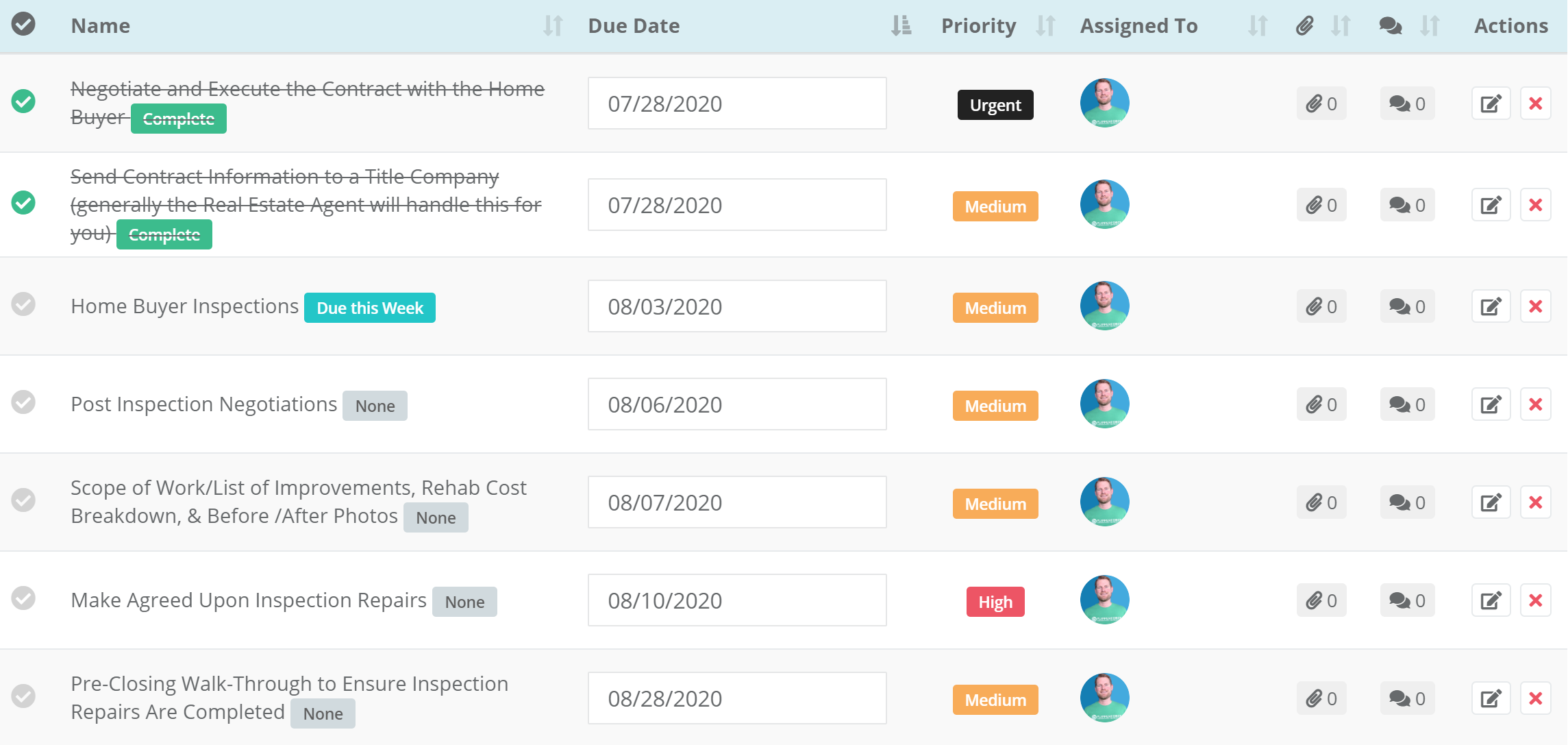 Offer Acceptance Checklist | House Flipping Checklists